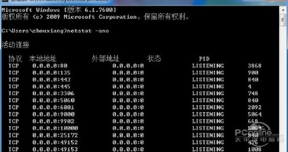 Windows下查看端口占用情况的方法截图
