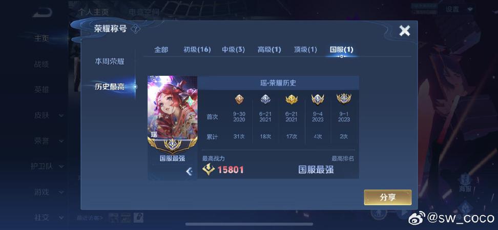 王者国服图标高清截图