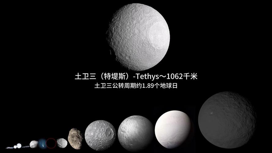 宇宙星球大小比较视频图标