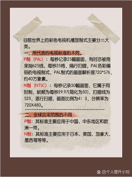 电视用pal还是1080p截图