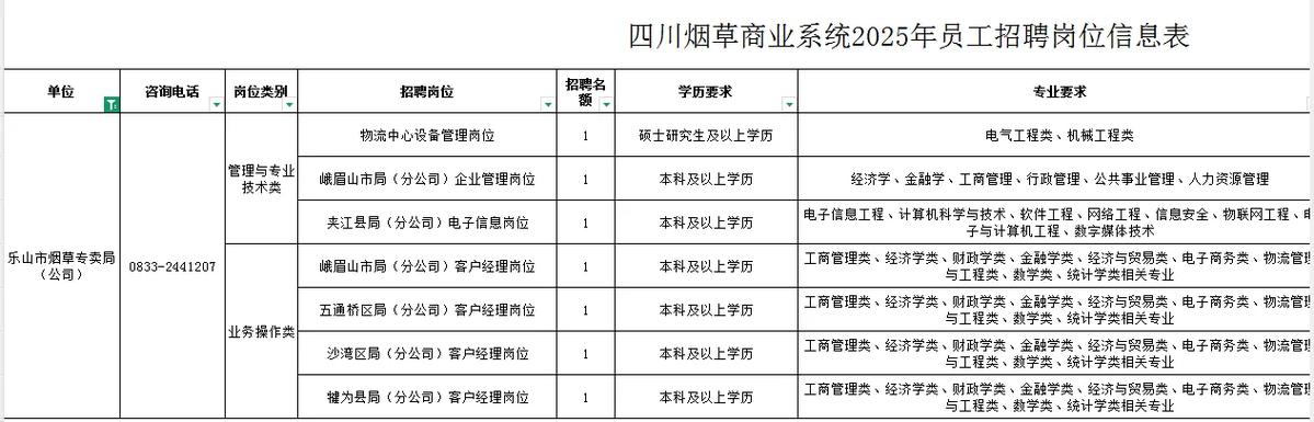 四川烟草公司招聘网图标