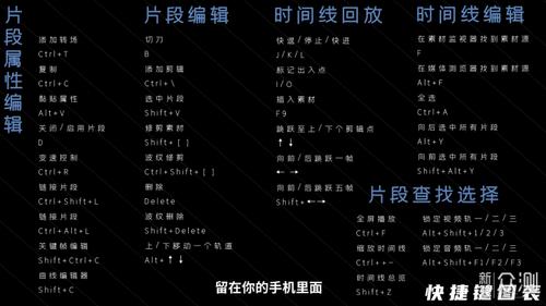 bilibili全屏快捷键截图