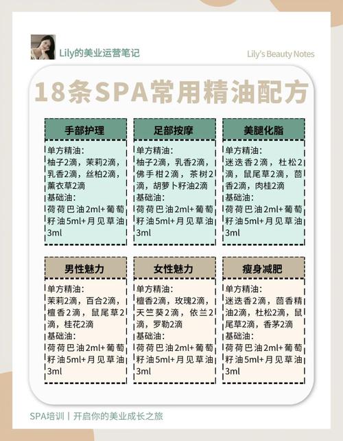 啫喱的作用和功效图标