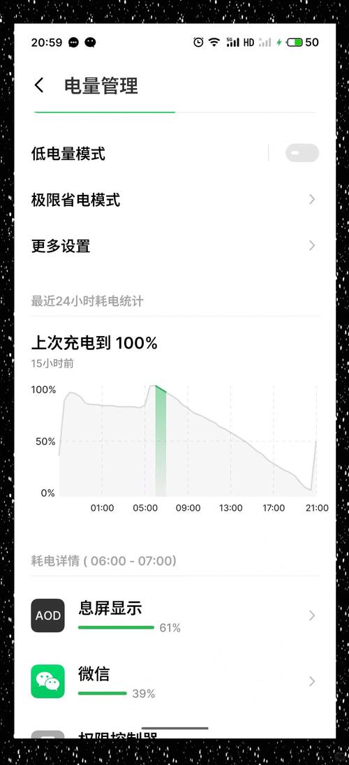 oppo手机电池损耗度图标