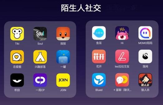 青少年社交软件有哪些