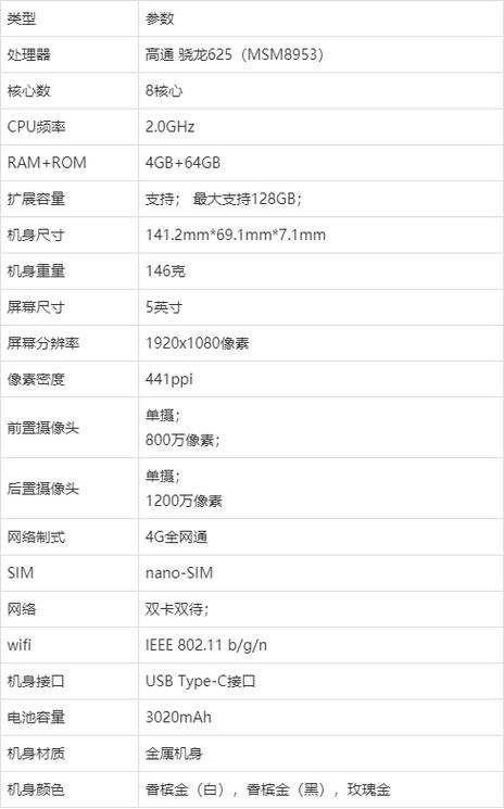 华为AL10价格表图标