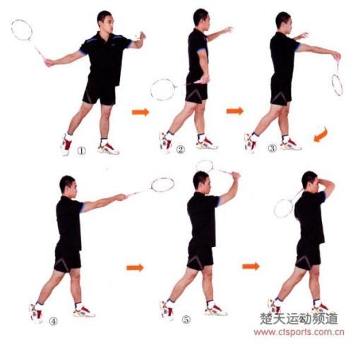 打羽毛球怎样把高远球打又高又远图标