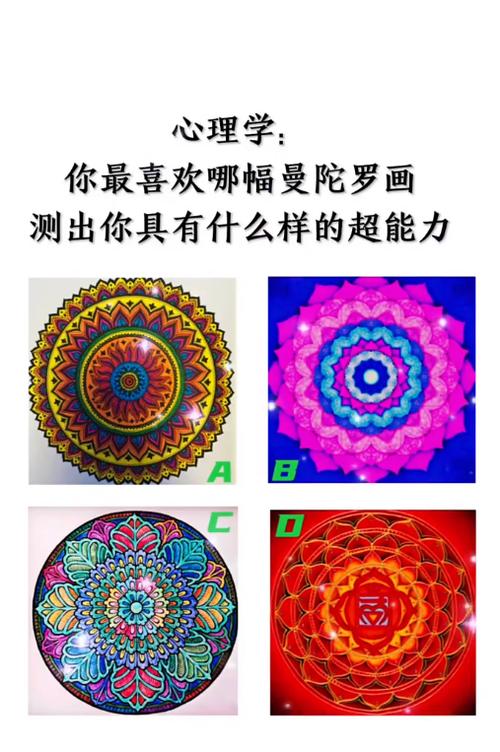 国家心理测试(免费版)图标