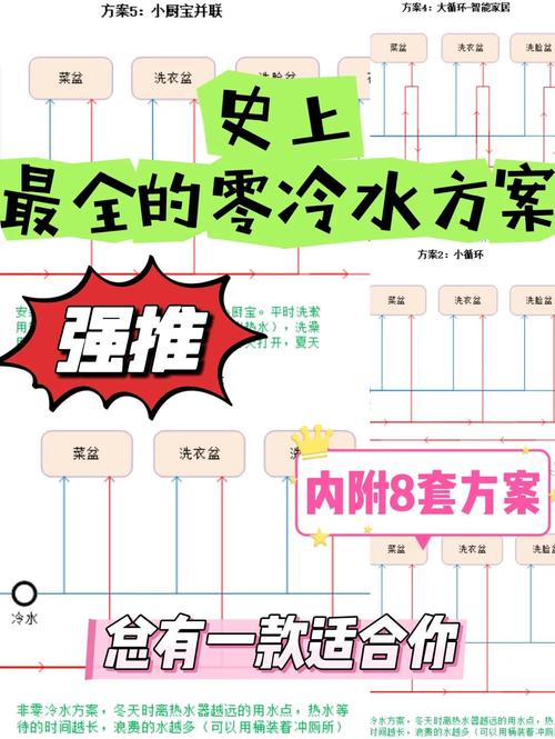 万和零冷水三个步骤截图