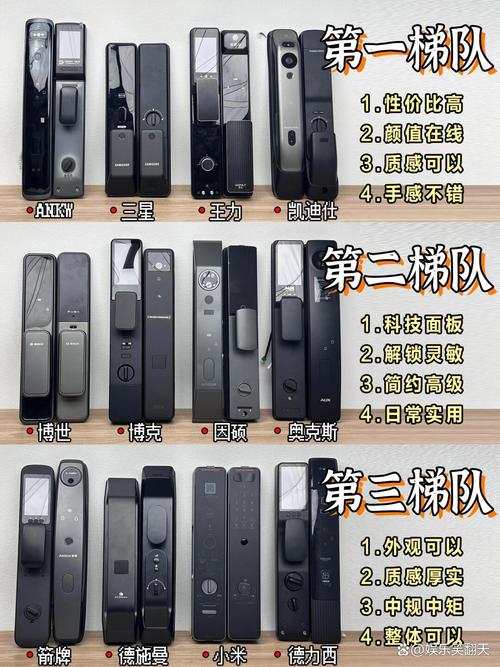 锁价和锁档什么区别截图