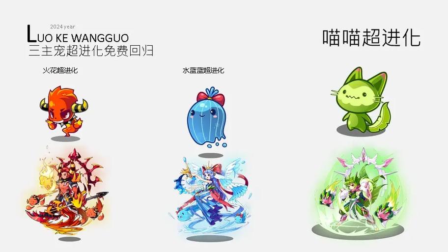 洛克王国三大主宠超进化图标