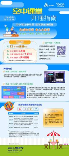 东方有线全国统一密码图标