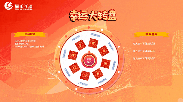 集生肖卡第一轮完成了怎么抽奖呢图标