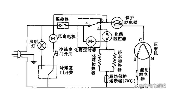 冰箱启动器工作原理图标