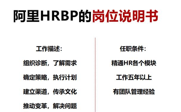 BP是啥岗位截图