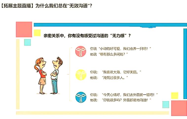 说话技巧与沟通技巧图标