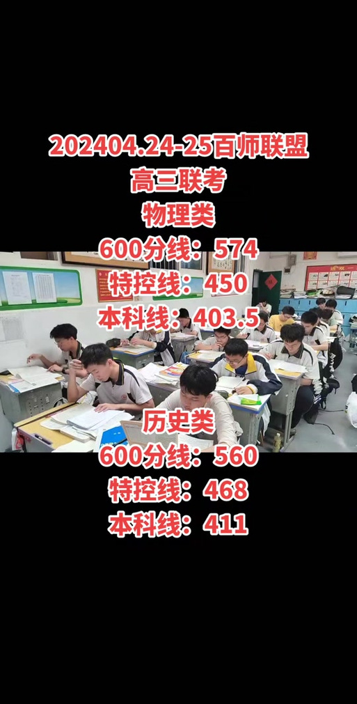 百师联盟2024高三图标