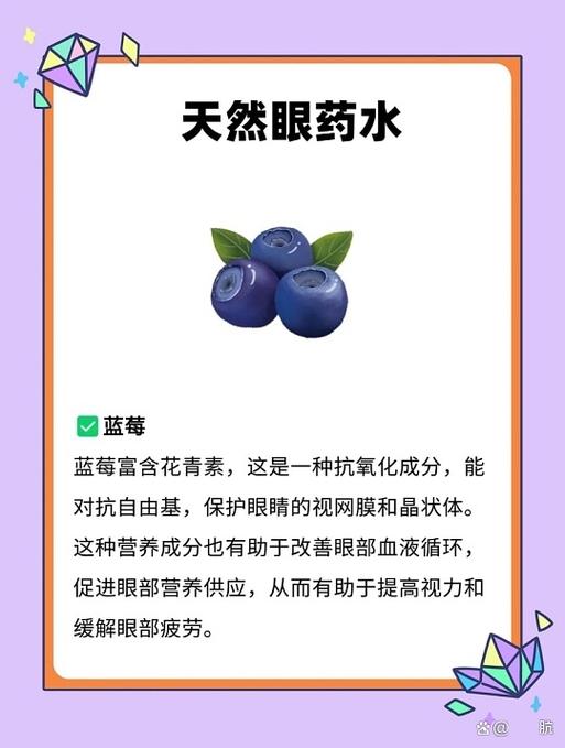 吃蓝莓对眼睛真的有用吗图标