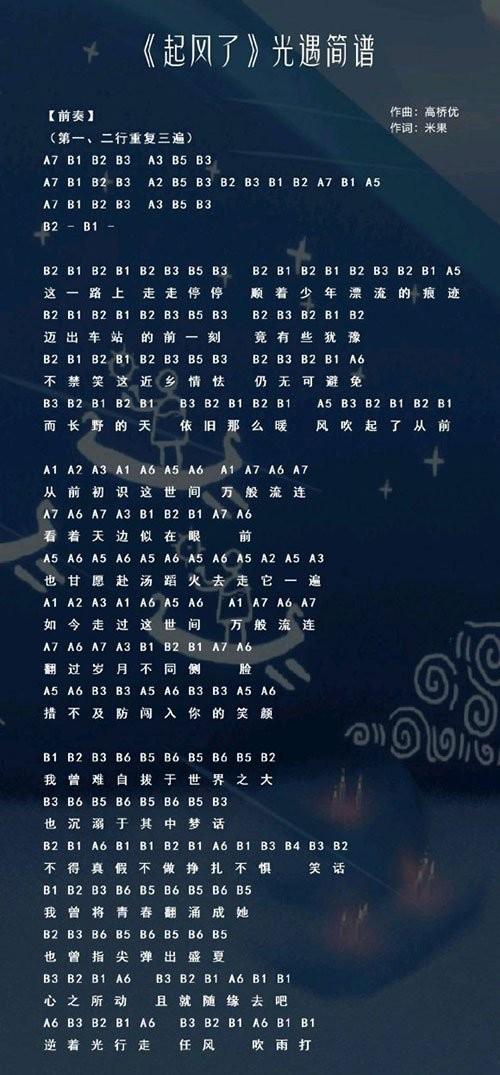 光遇琴谱《起风了》截图