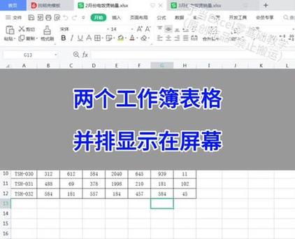 一个窗口打开多个表格图标