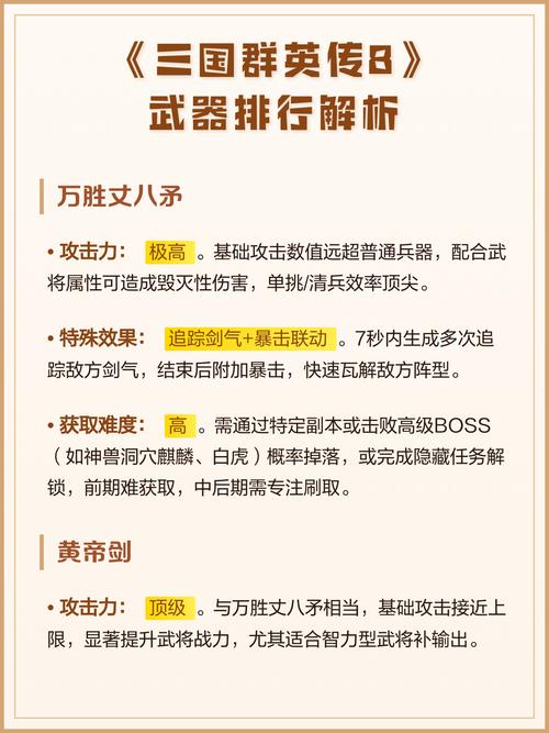 三国群英传8战技排行图标