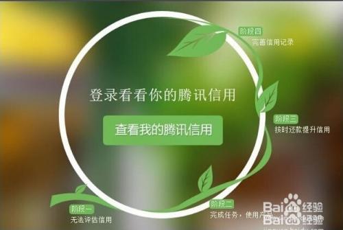 腾讯信用分查询qq图标