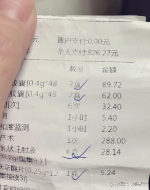 去医院做药流多少钱图标