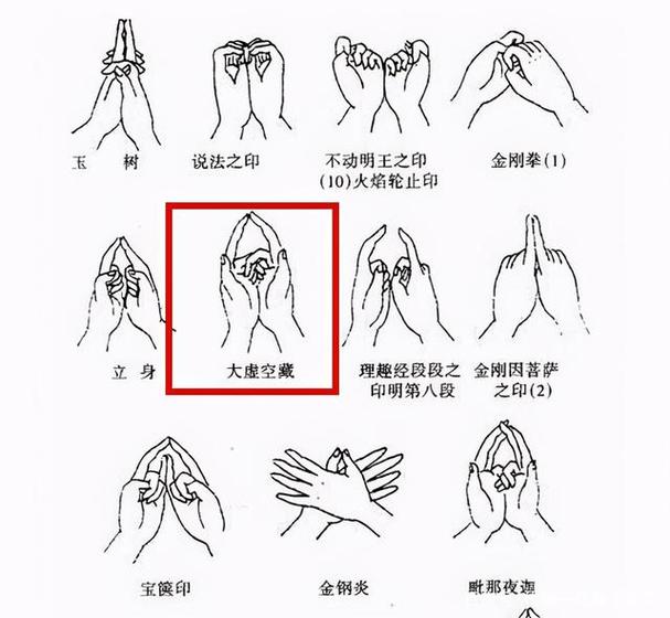 阎魔天手印图标