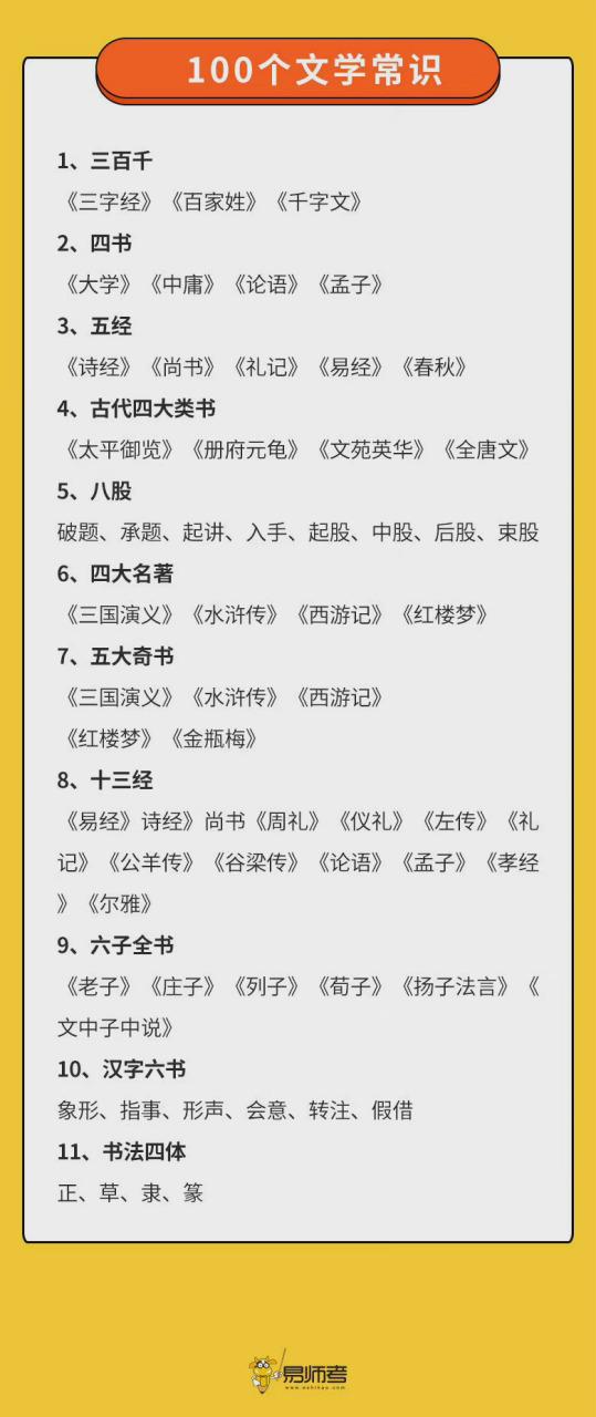教资文学常识题库图标