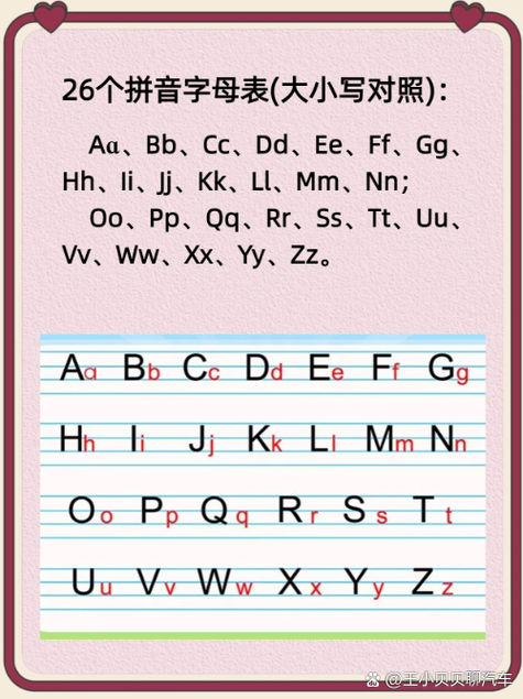 拼音大小写字母表图标