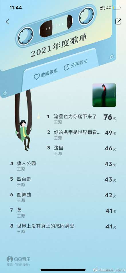 qq音乐听歌次数最多