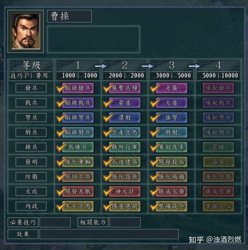三国志11秘籍怎么用