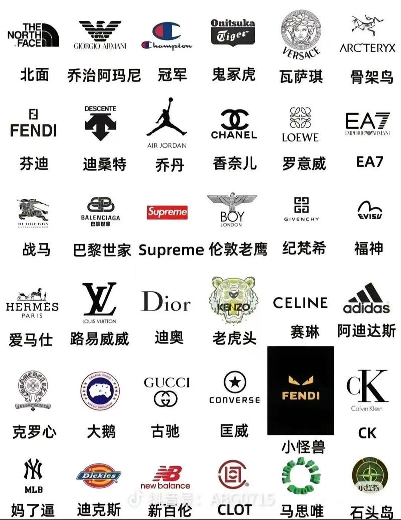 isee品牌衣服图标