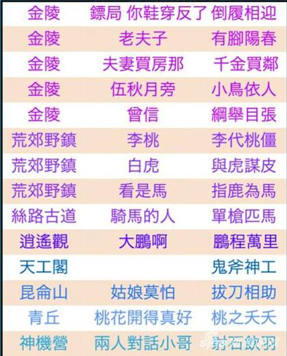 倩女成语100个图标
