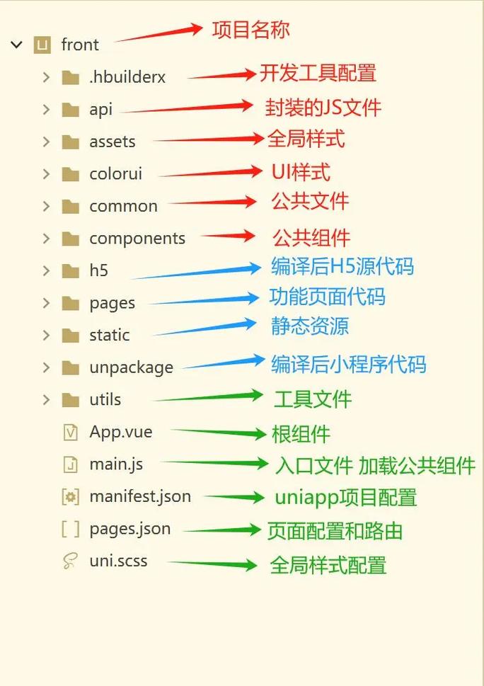 rsshub 项目介绍图标