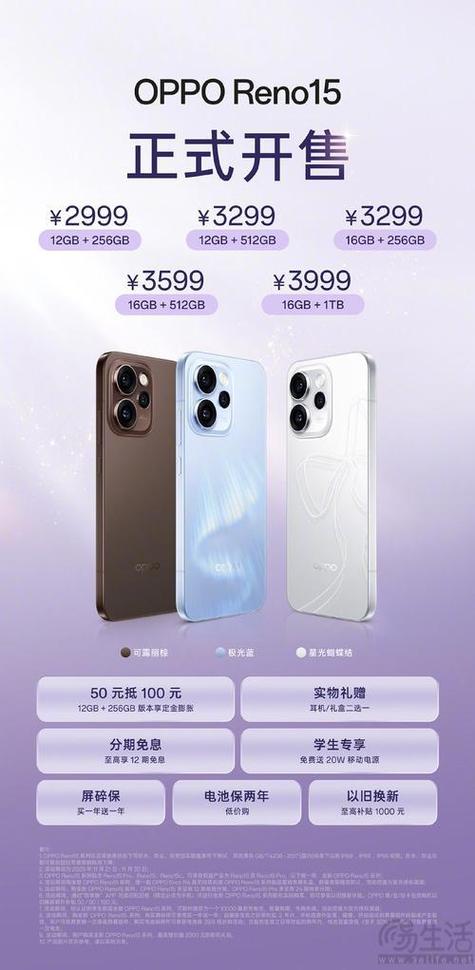 oppo手机reno系列哪个好图标