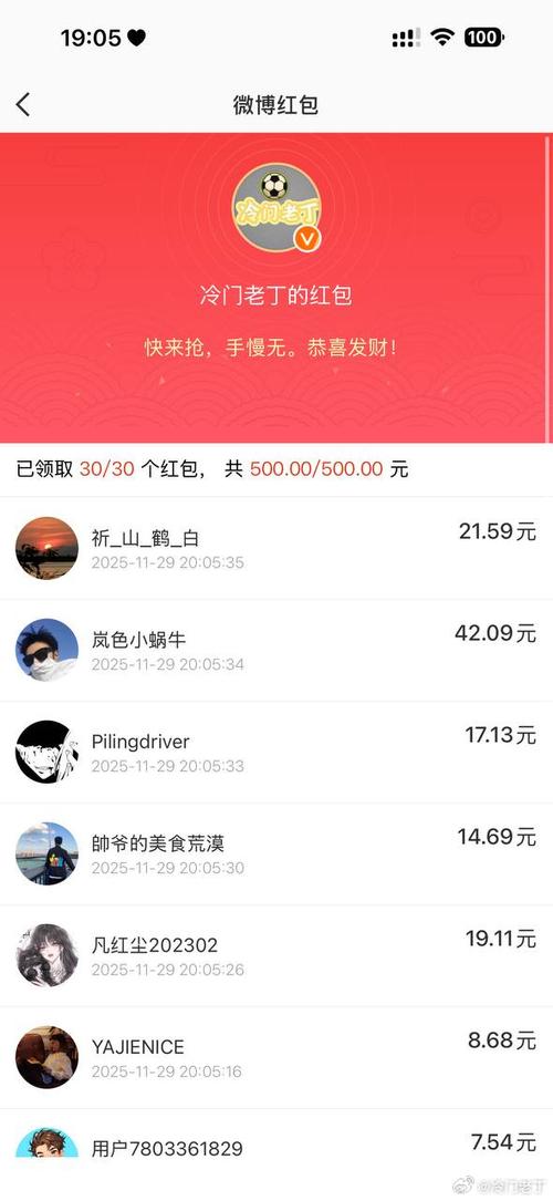 红包微信群赚钱方法图标
