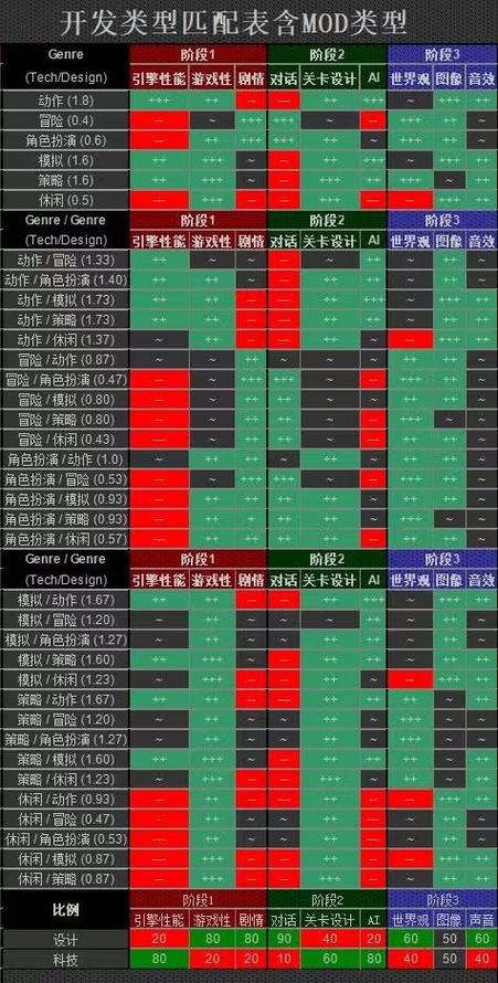 游戏开发巨头手机版攻略图标