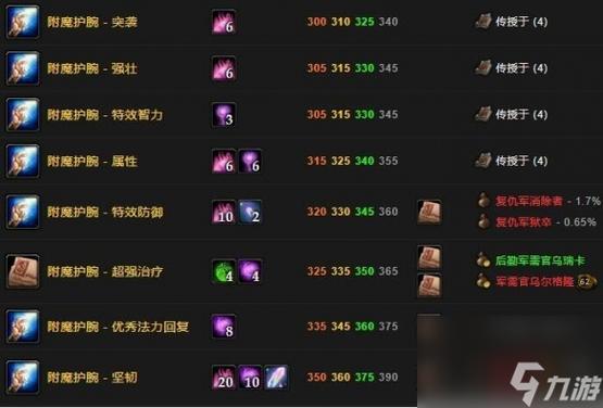 魔兽世界次级魔法精华怎么获得图标