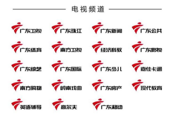 广东广播电台图标