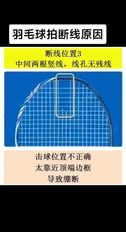 羽毛球拍断竖线是什么原因截图