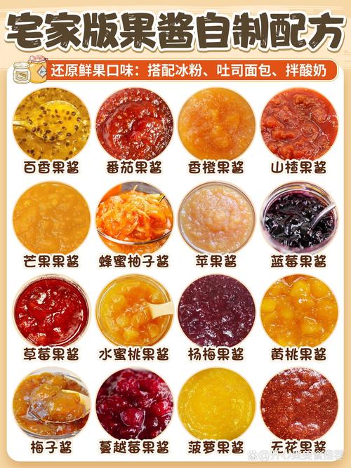 果酱是什么做的