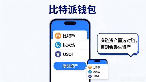 比特币收款方式图标