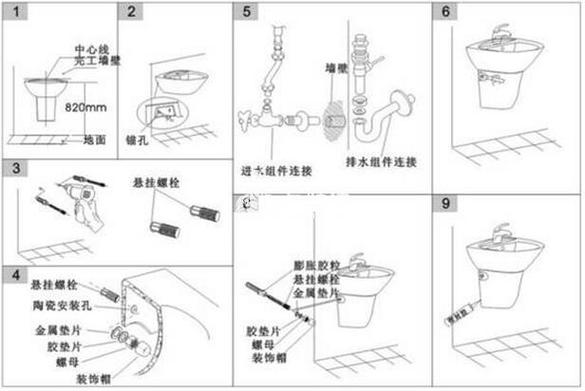 洗脸盆如何安装图标