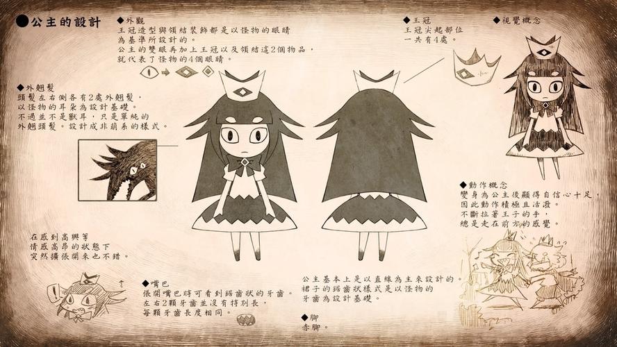 谎话公主与盲眼王子图标