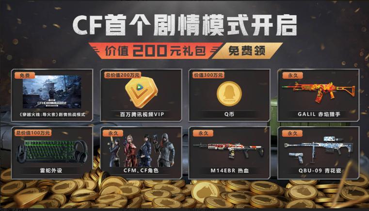cfhd什么时候开截图