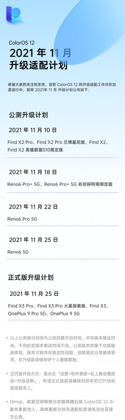 coloros12首批升级名单图标