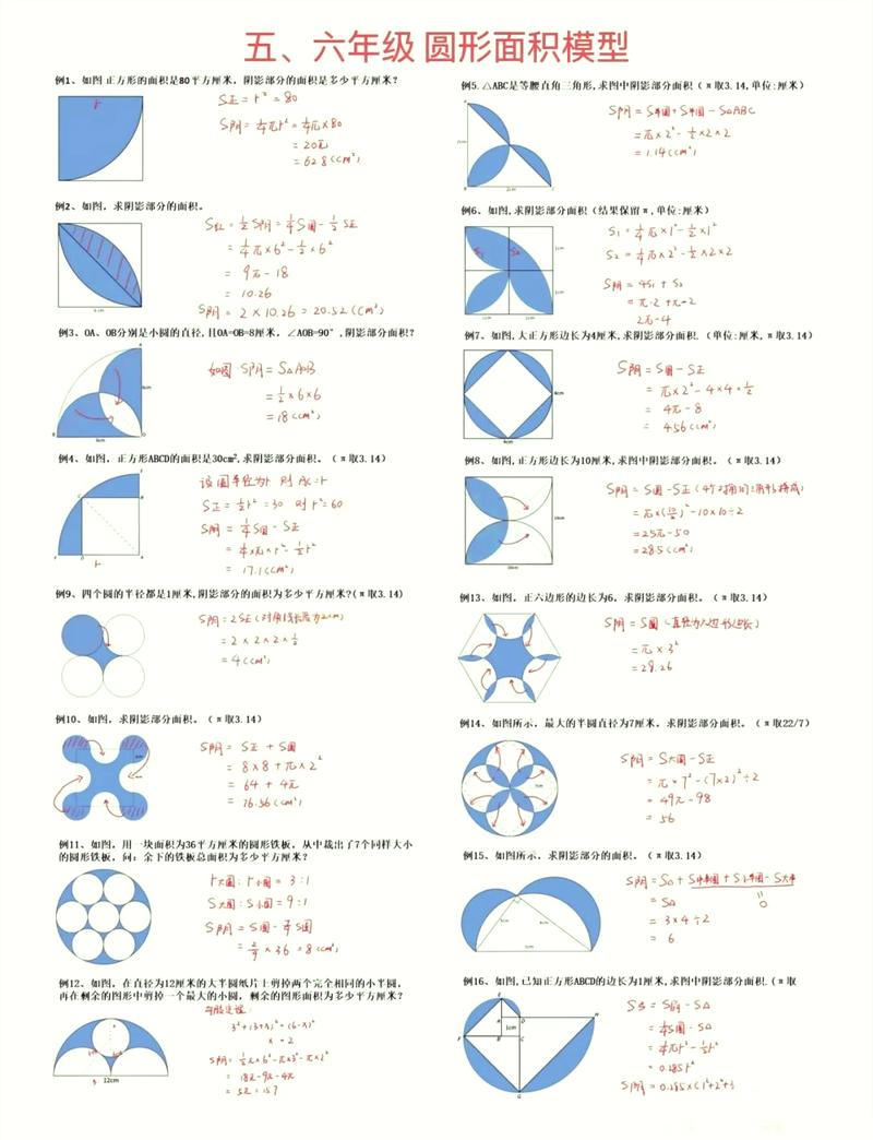 手机表面出现一个圆圈怎么回事图标