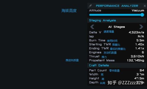 简单火箭二最新版汉化截图