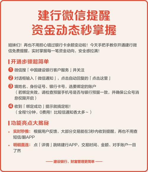 银行卡花钱了手机会不会收到短信图标